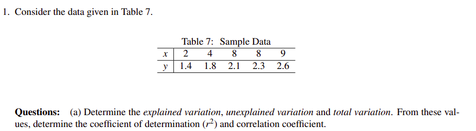 Solved 1. Consider the data given in Table 7. x Table 7: | Chegg.com