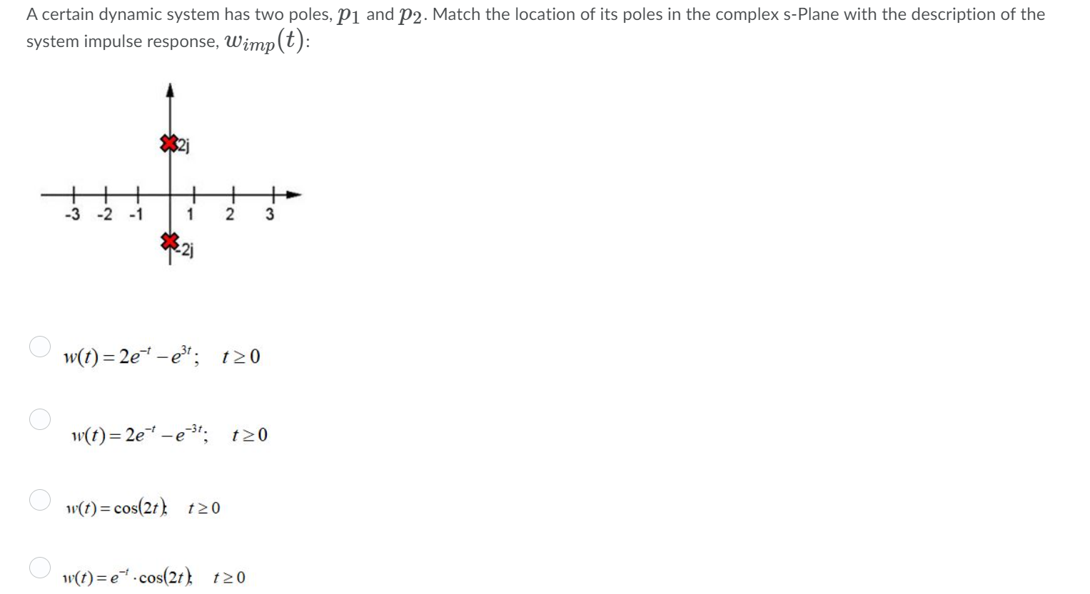 Solved A certain dynamic system has two poles, P1 and P2. | Chegg.com