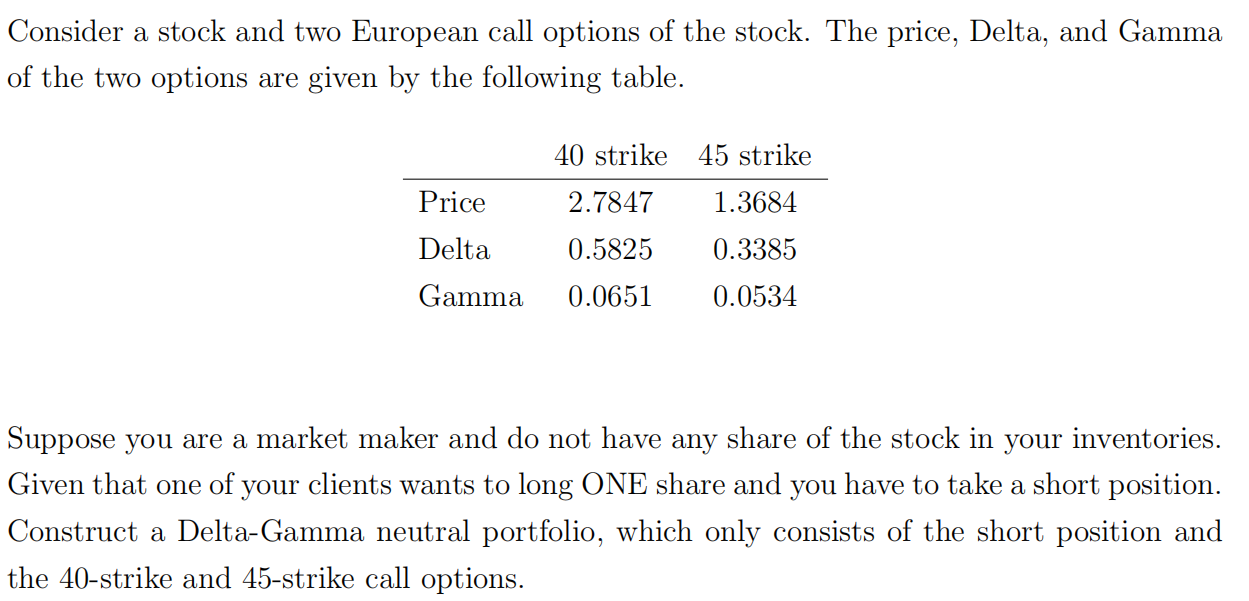Solved Consider a stock and two European call options of the | Chegg.com
