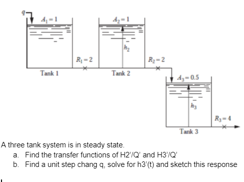 Solved A three tank system is in steady state. a. Find the | Chegg.com