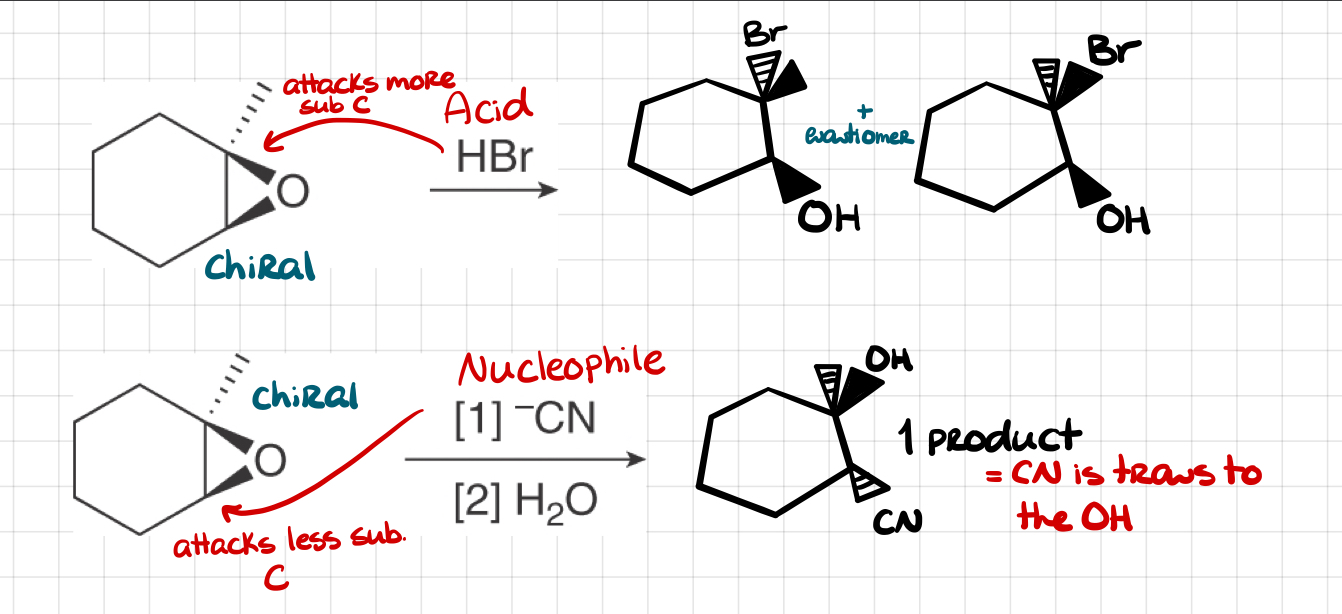 Solved When you have a chiral epoxide compound and you react | Chegg.com