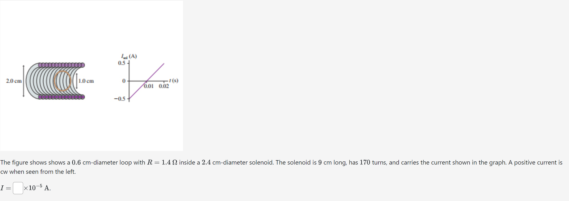 Solved The figure shows shows a 0.6 cm -diameter loop with | Chegg.com