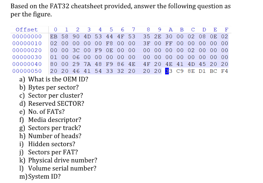Solved Based on the FAT32 cheatsheet provided, answer the | Chegg.com