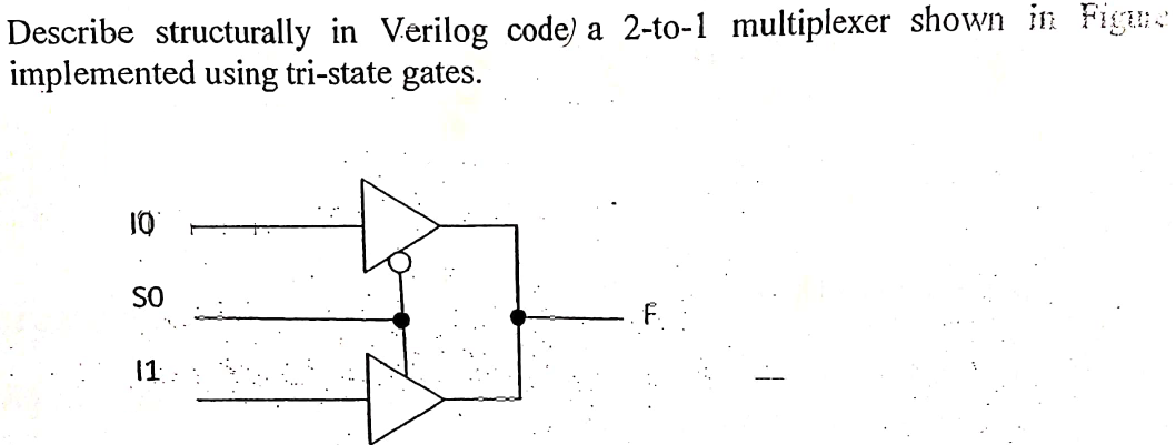 Solved Describe structurally in Verilog code) a 2-to-1 | Chegg.com