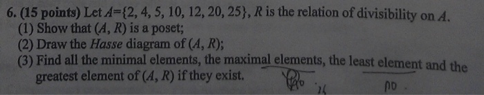 Solved 6. (15 points) Let A-(2, 4, 5, 10, 12, 20, 25), R is | Chegg.com