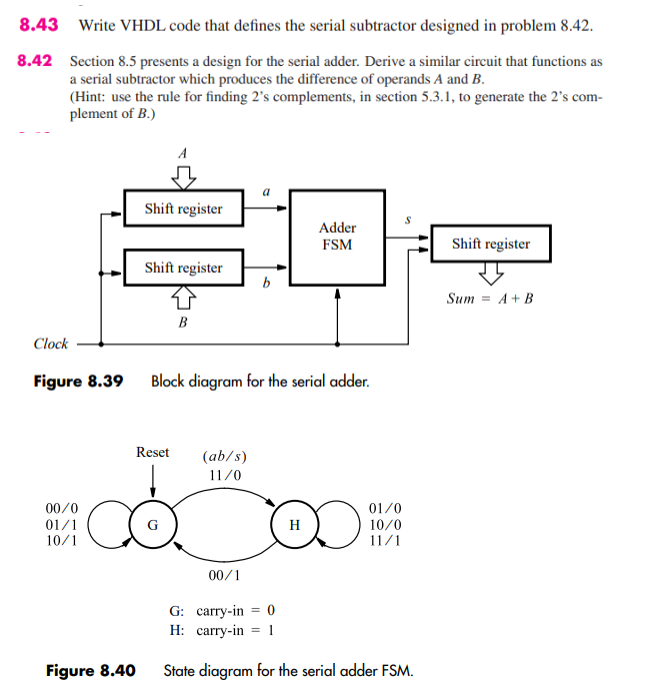 Solved 8 43 Write Vhdl Code That Defines The Serial