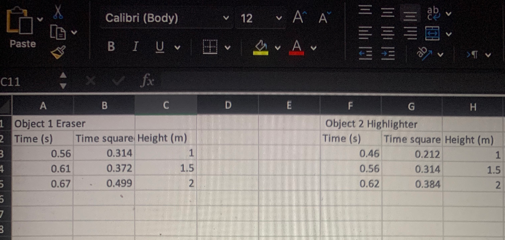 X Calibri (Body) V 12 v AÀ Paste B I U V av Av > C11 | Chegg.com
