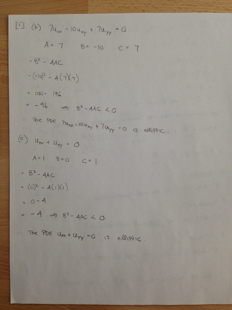 Solved 1. Classify the following Partial Differential | Chegg.com