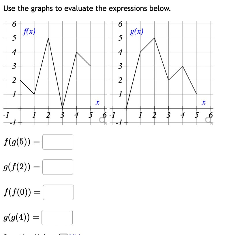 Solved Use the graphs to evaluate the expressions below. | Chegg.com