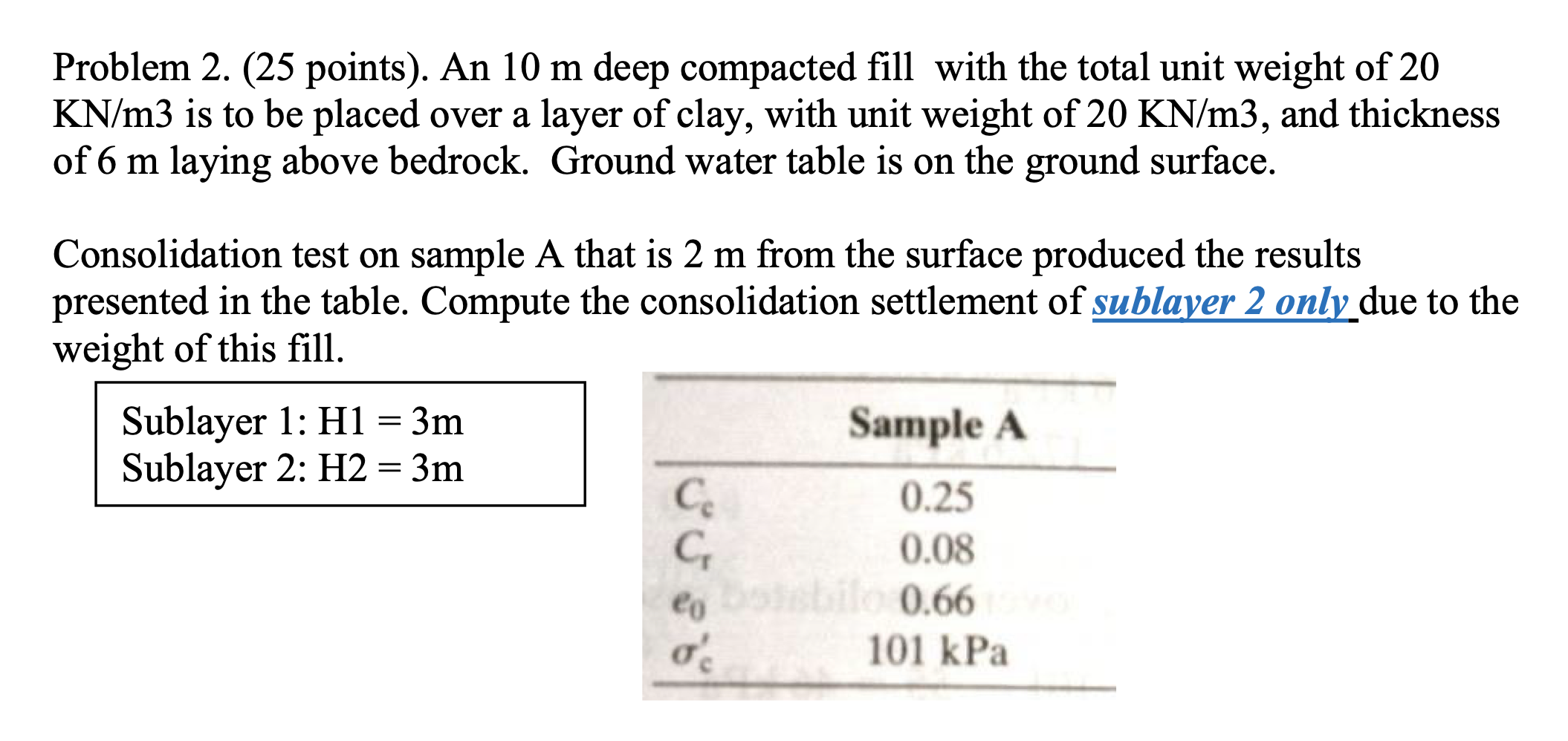 Solved Problem 2. (25 points). An 10 m deep compacted fill | Chegg.com