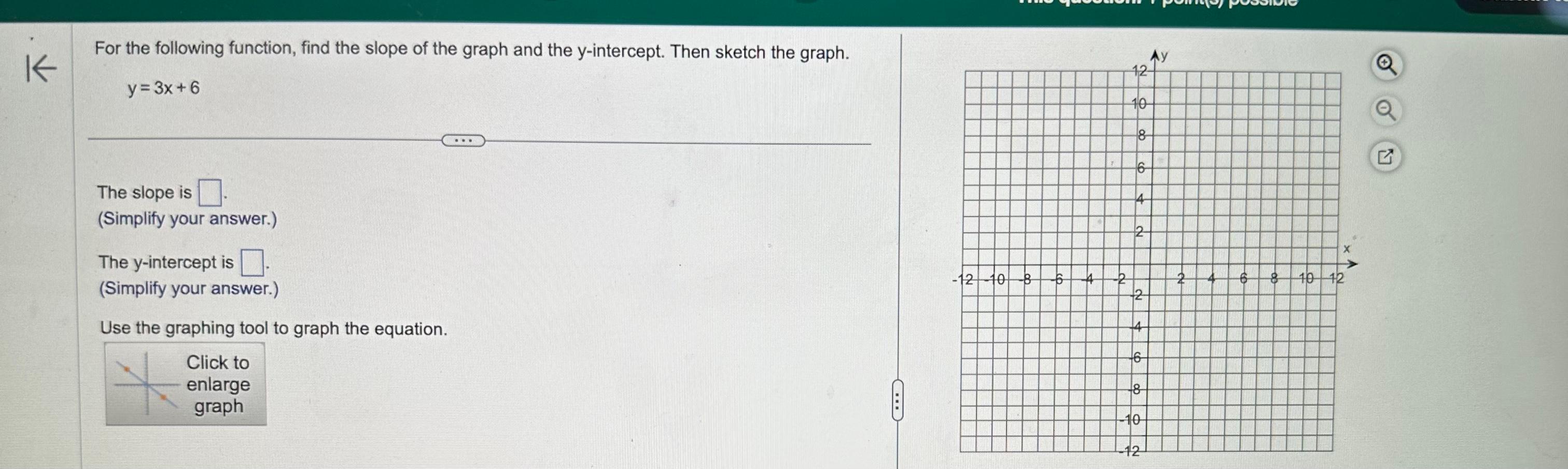 Solved For the following function, find the slope of the | Chegg.com