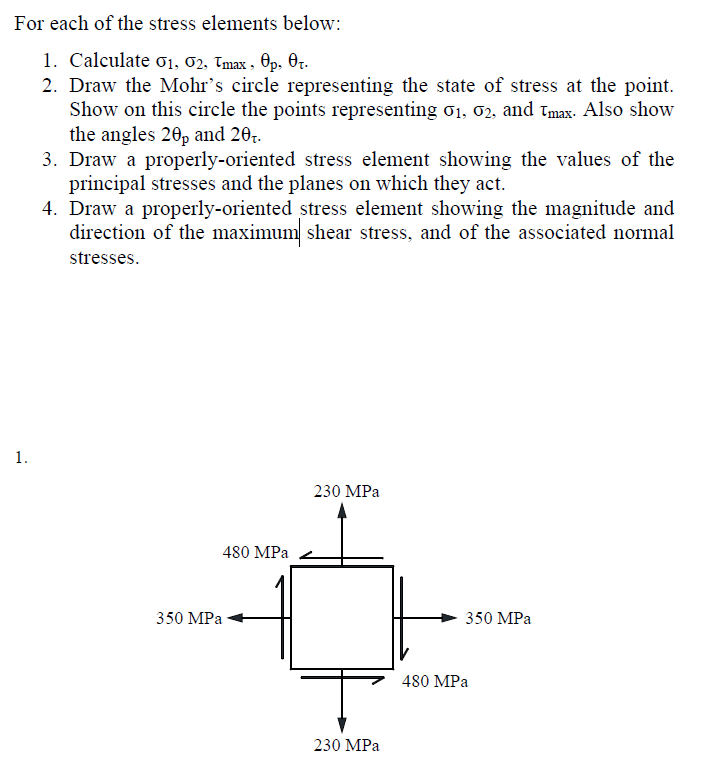 Solved For each of the stress elements below: 1. Calculate | Chegg.com