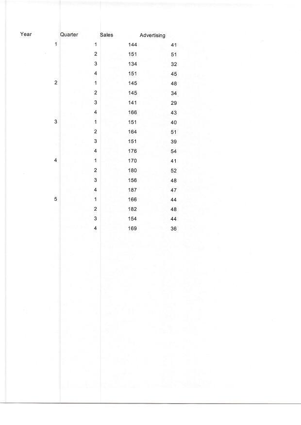 Problelm 3 (NOTE: Use 2 sheets titles county (Table | Chegg.com