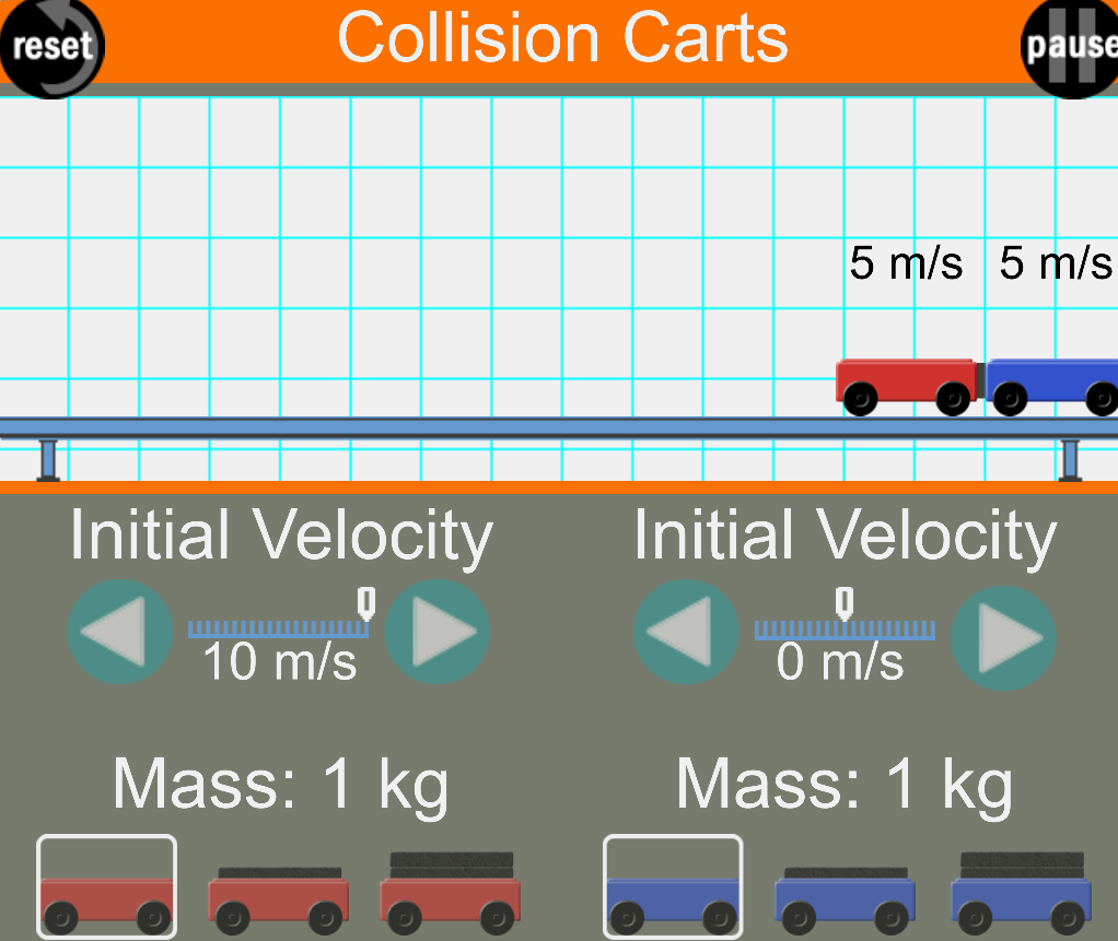 Solved Perfectly Inelastic Collisions. fill out the charts | Chegg.com