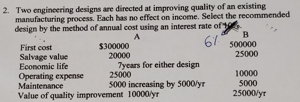 Solved Two engineering designs are directed at improving | Chegg.com