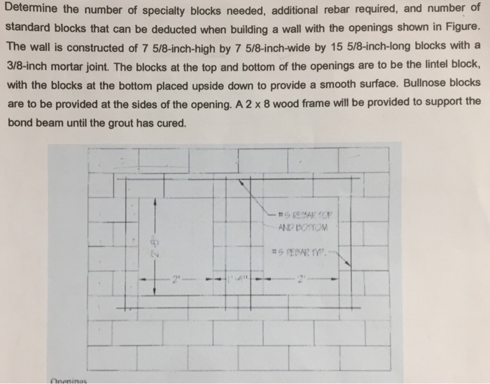 Solved Determine the number of specialty blocks needed, | Chegg.com