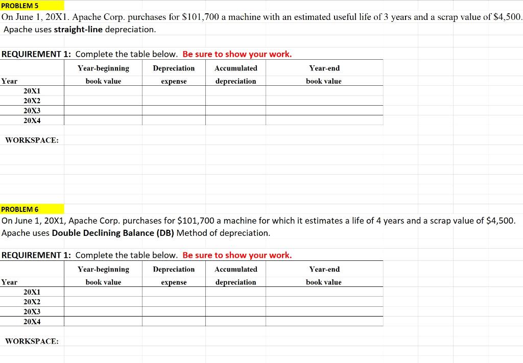 Solved On June 1, 20X1. Apache Corp. purchases for $101,700 | Chegg.com