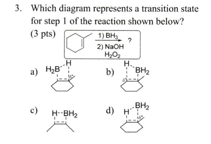 Solved Which diagram represents a transition state for step | Chegg.com