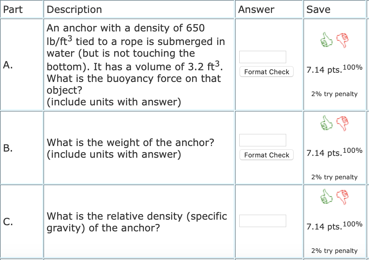Solved Part Answer Save Description An anchor with a density | Chegg.com