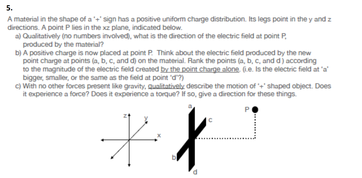 Solved 5. A material in the shape of a '#' sign has a | Chegg.com