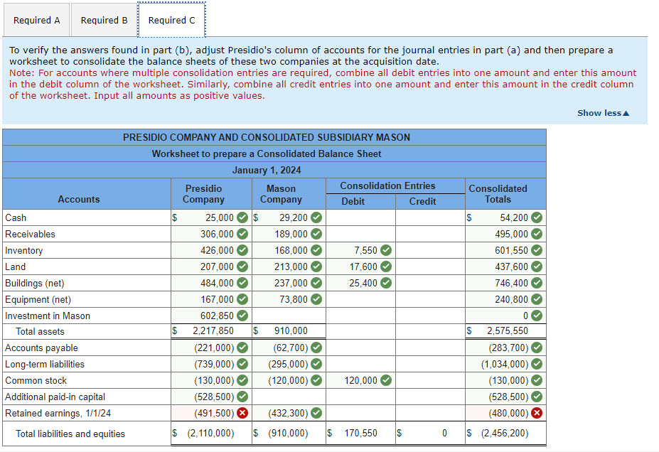 To verify the answers found in part (b), ﻿adjust | Chegg.com