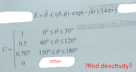 Solved Find directivity. I would appreciate it if you could | Chegg.com