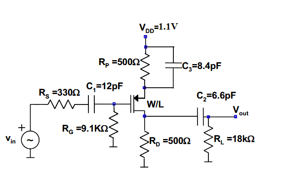 Solved Problem 2 (7 ﻿Points): For the PMOS Common Source | Chegg.com