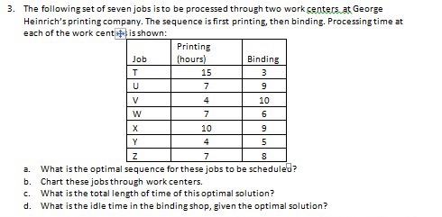Solved The following set of seven jobs is to be processed | Chegg.com
