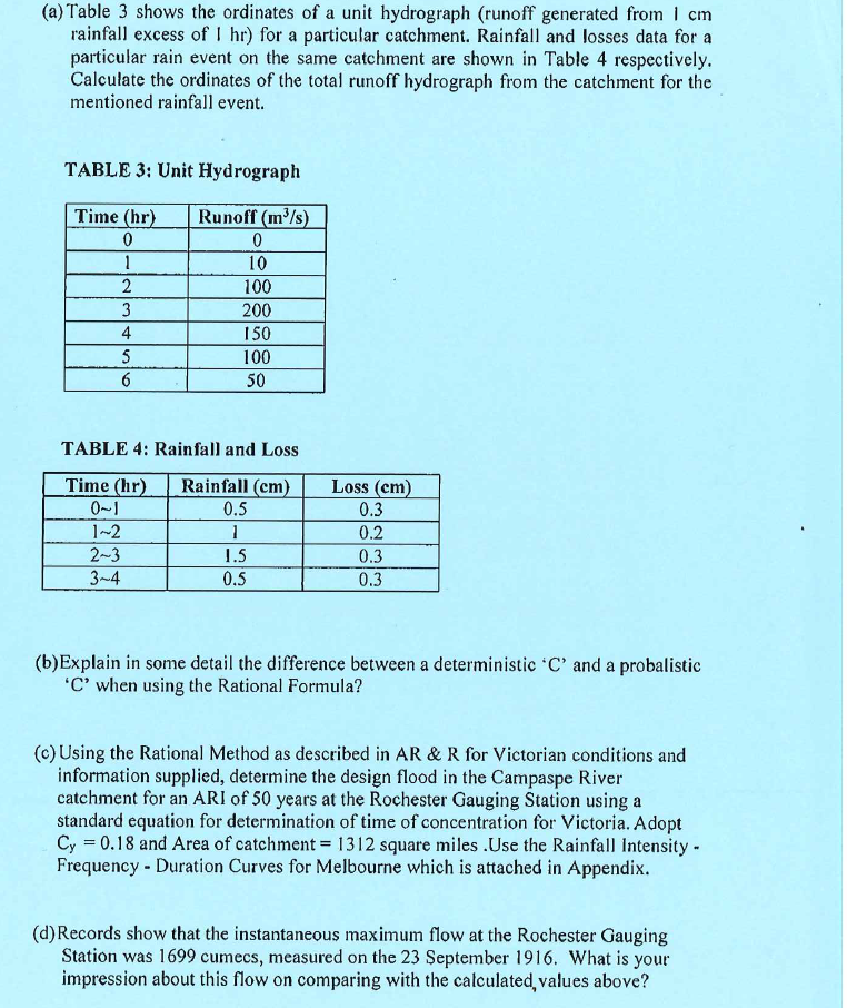 (a) Table 3 shows the ordinates of a unit hydrograph | Chegg.com