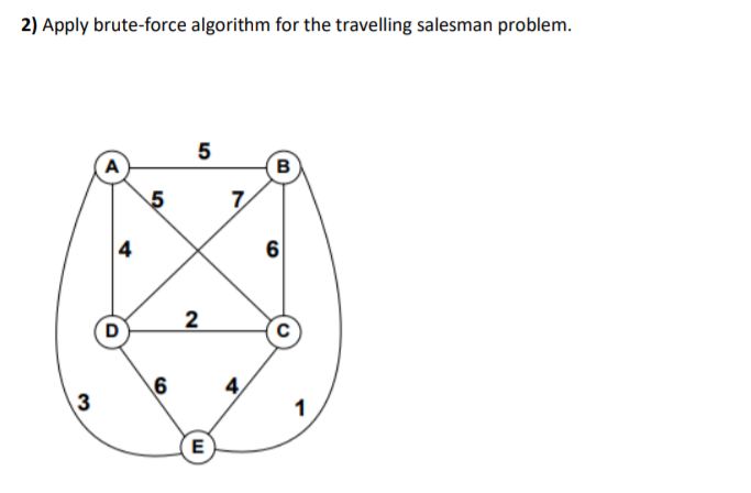 Solved 2) Apply brute-force algorithm for the travelling | Chegg.com
