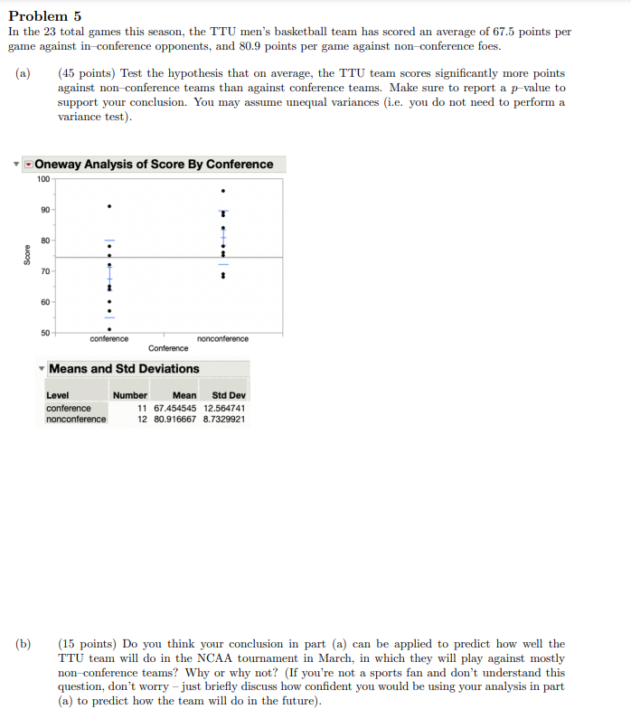 Solved Problem 5 In the 23 total games this season, the TTU | Chegg.com