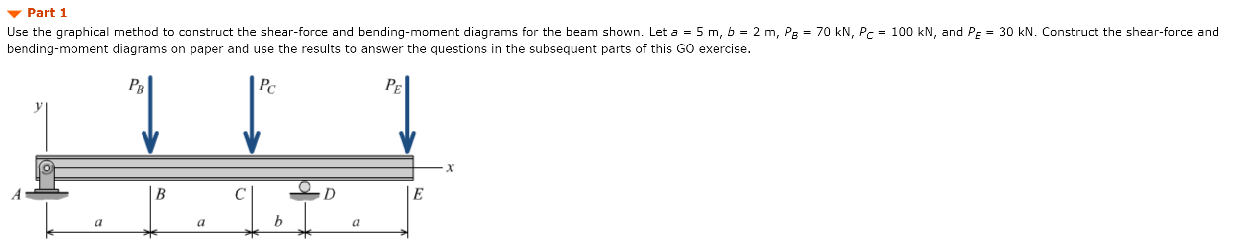 Solved Part 1 Use the graphical method to construct the | Chegg.com