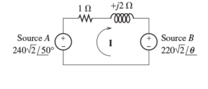 Solved Theta = 28 degrees. Determine Power for source A and | Chegg.com