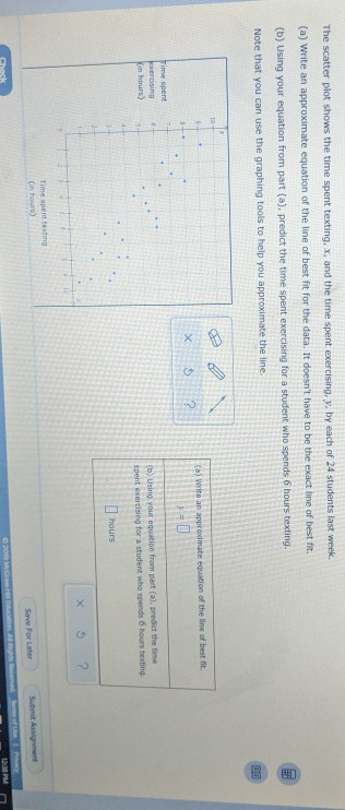 Solved The scatter plot shows the time spent texting, x, and | Chegg.com