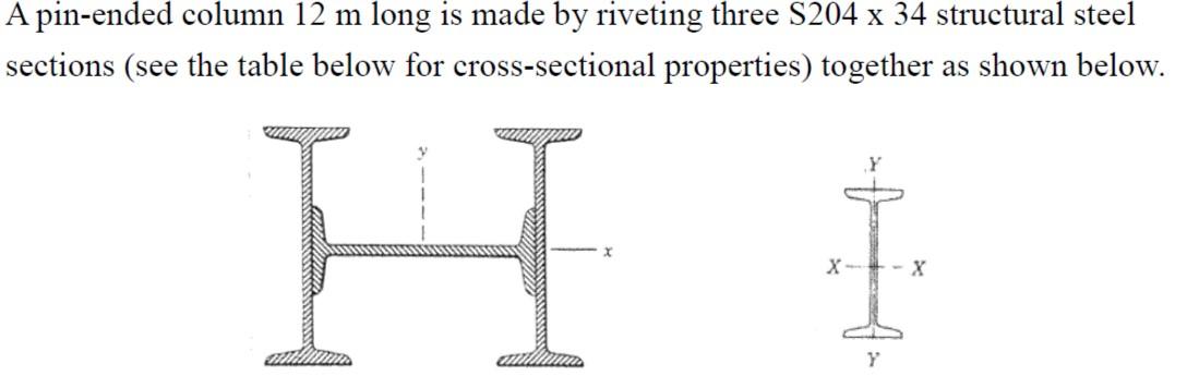 Solved A pin-ended column 12 m long is made by riveting | Chegg.com