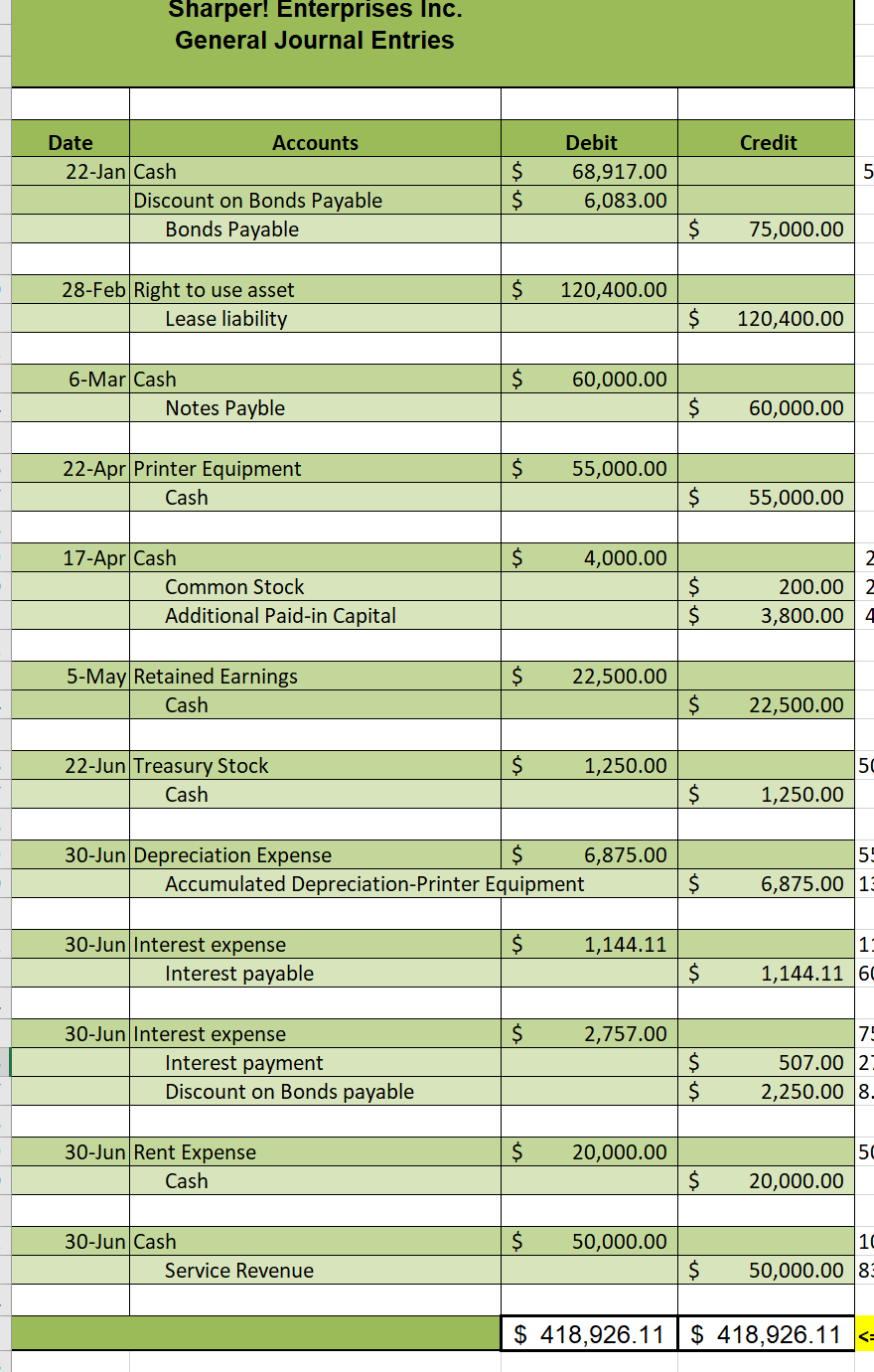 I am not sure if all the information was uploaded on | Chegg.com