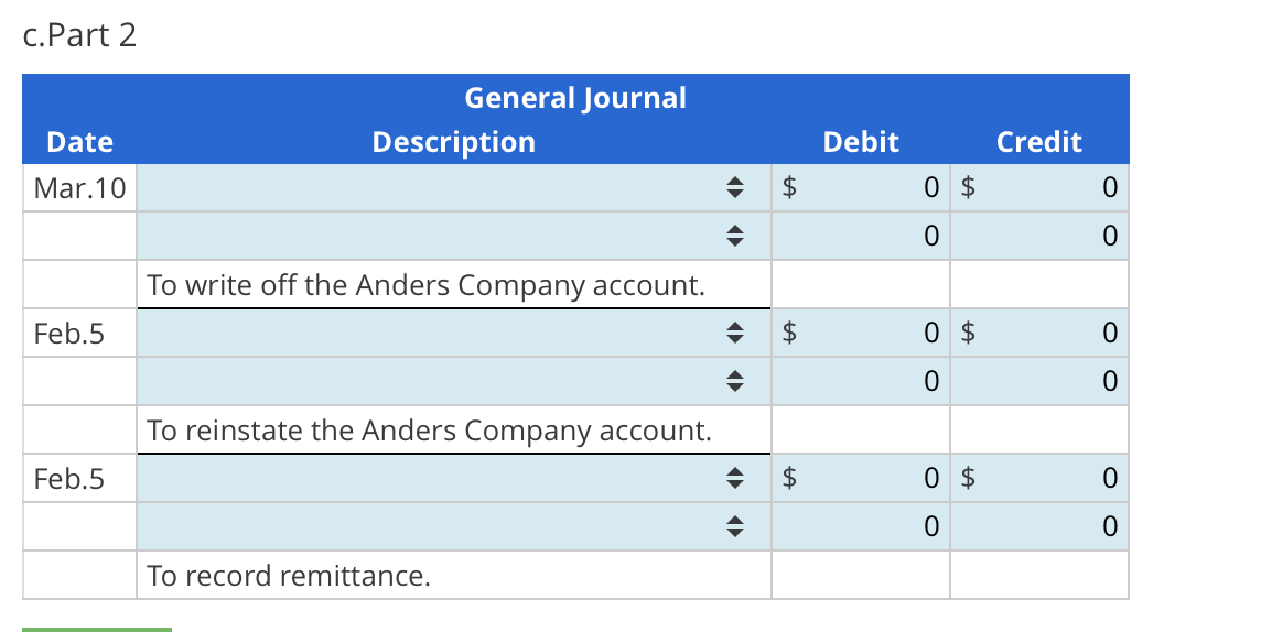 Solved Allowance Method versus Direct Write-Off Method On | Chegg.com