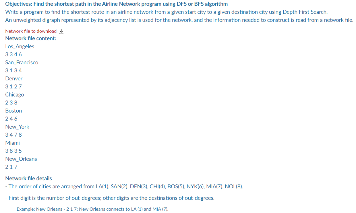 Solved Objectives: Find the shortest path in the Airline | Chegg.com