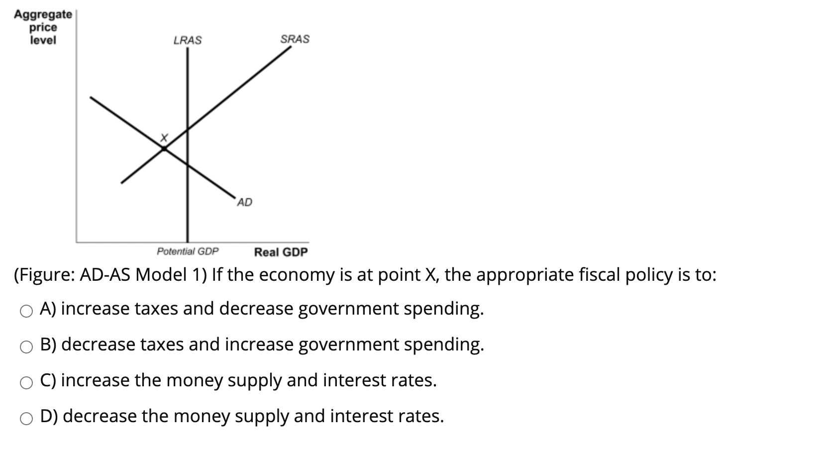 Solved Price level С А E B AD1 AD2 Real GDP (Figure: Shift | Chegg.com