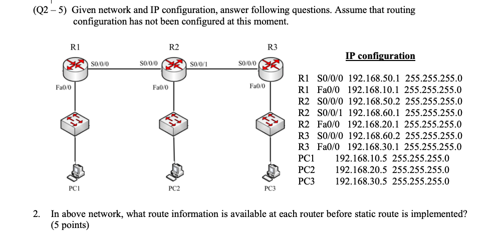Solved a.)In above network, what route information is | Chegg.com
