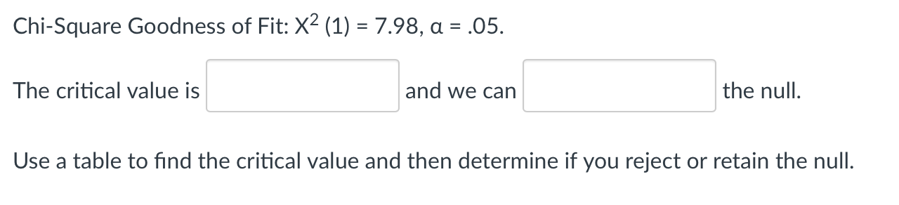 Solved Chi-Square Goodness of Fit: x2(1)=7.98,a=.05.The | Chegg.com