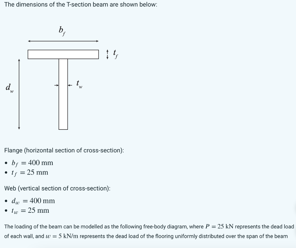 Solved Weekly Online Assignment - Week 6 - Composite Beam | Chegg.com