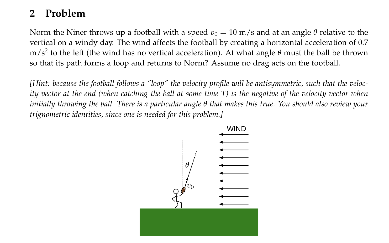 Solved Norm the Niner throws up a football with a speed | Chegg.com