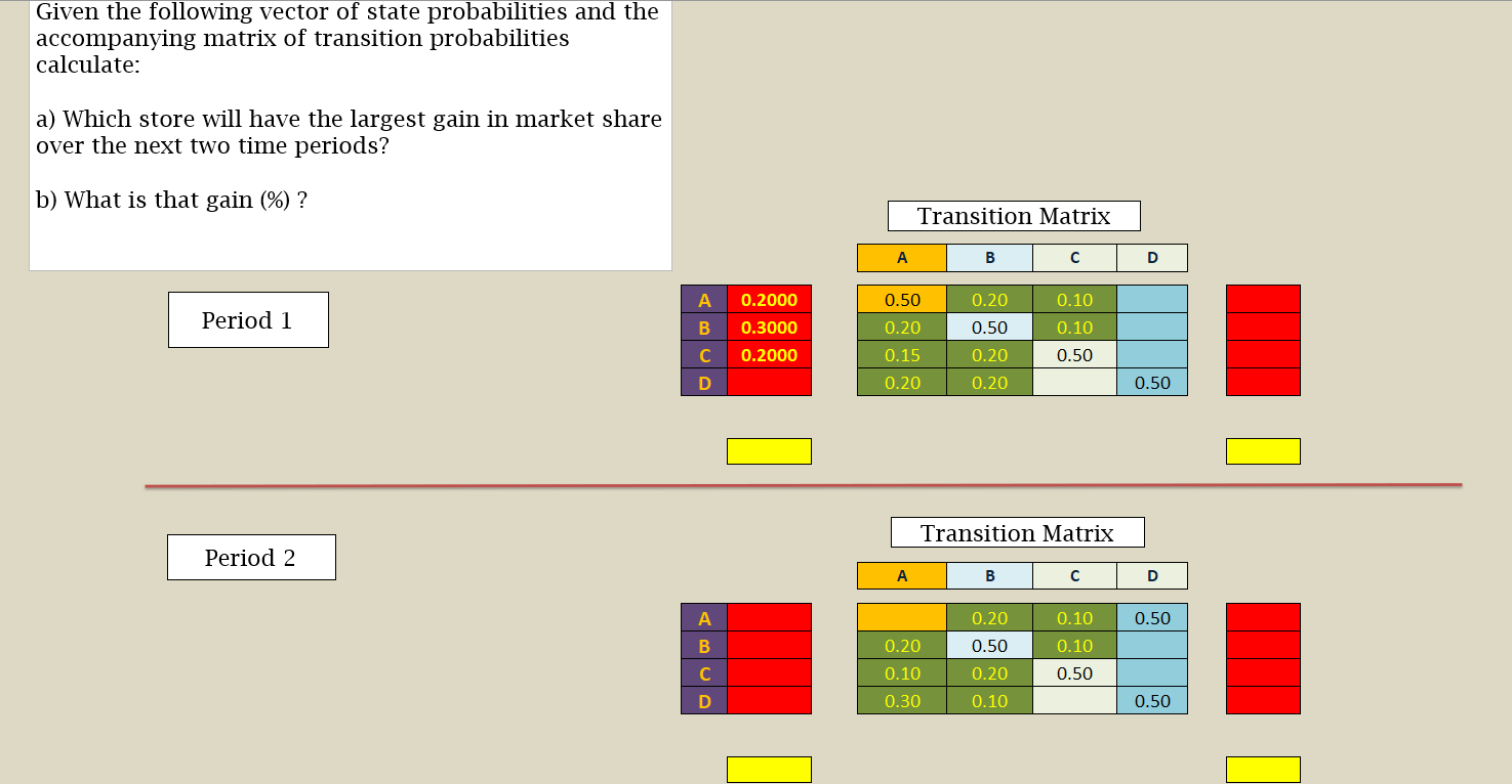Solved Given the following vector of state probabilities and | Chegg.com