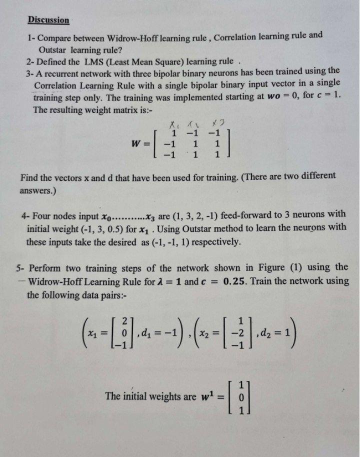 Solved Discussion 9 1- Compare between Widrow-Hoff learning | Chegg.com