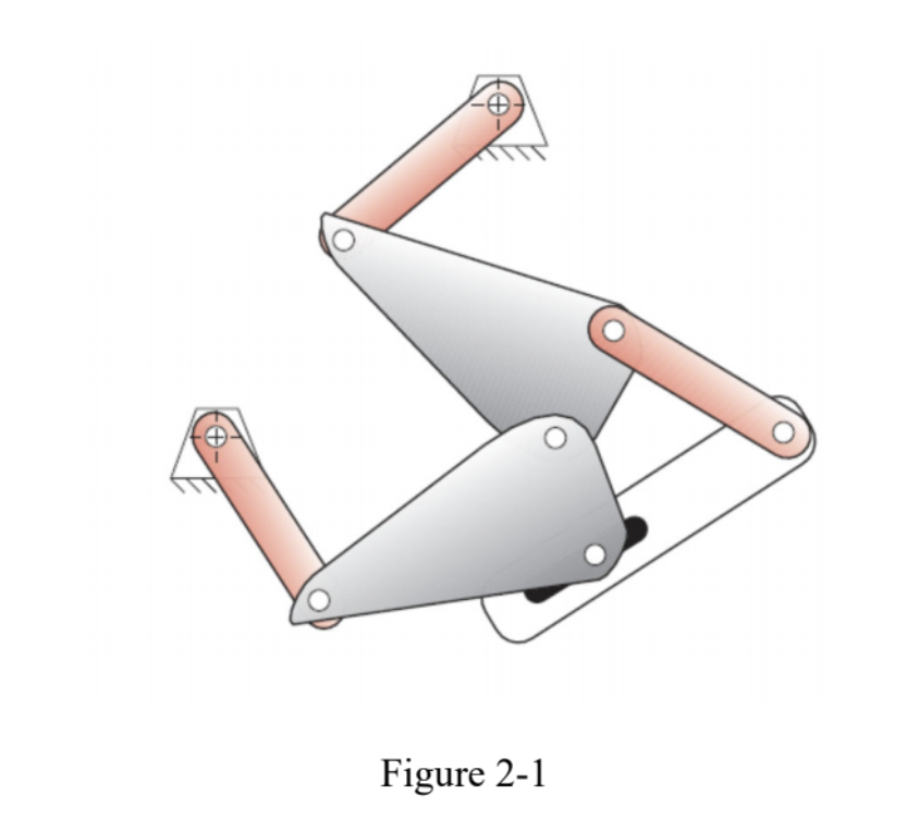 Solved 2.1 For the mechanisms in Figure 2-1, number the | Chegg.com