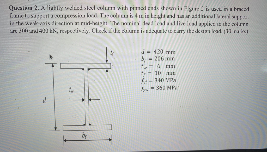 Solved A lightly welded steel column with pinned ends shown | Chegg.com