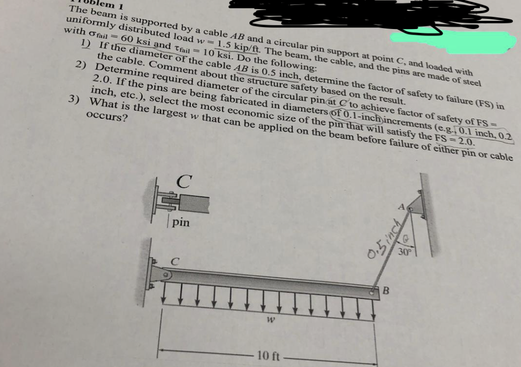 Solved The beam is supported by a cable AB and a circular | Chegg.com