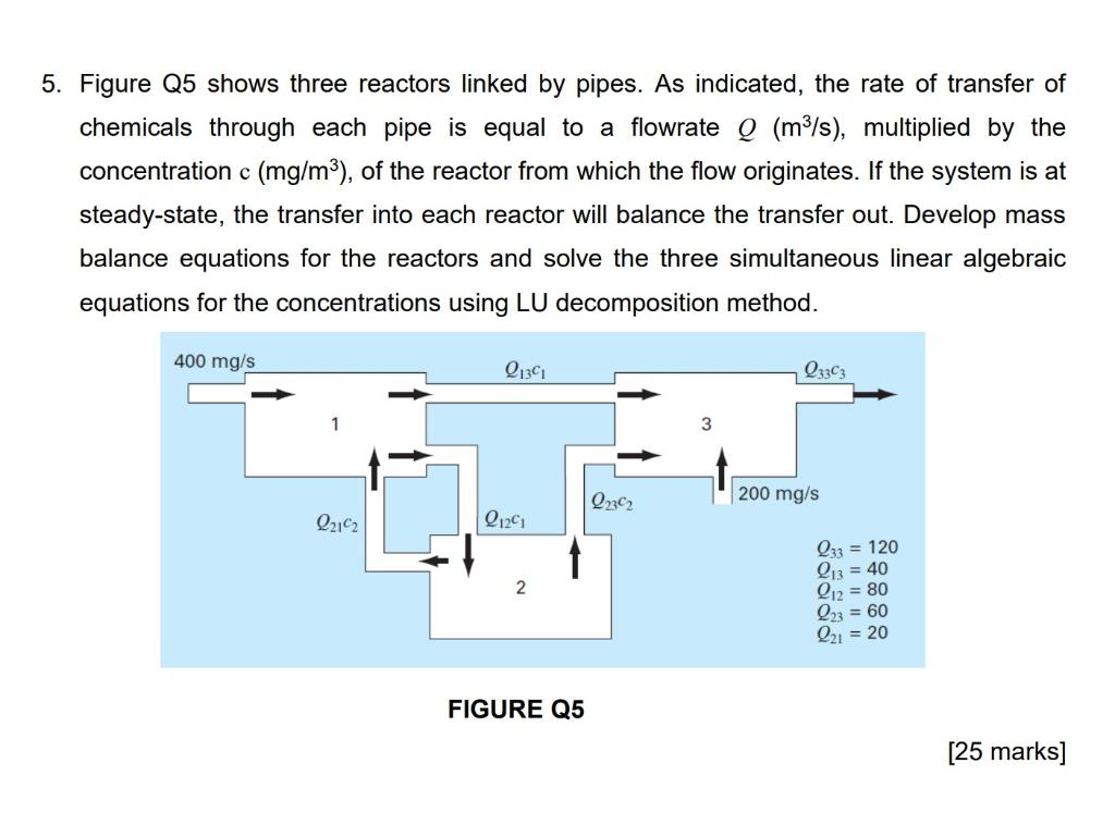 Solved 5. Figure Q5 shows three reactors linked by pipes. As | Chegg.com