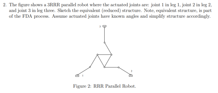 Solved 2. The figure shows a 3RRR parallel robot where the | Chegg.com